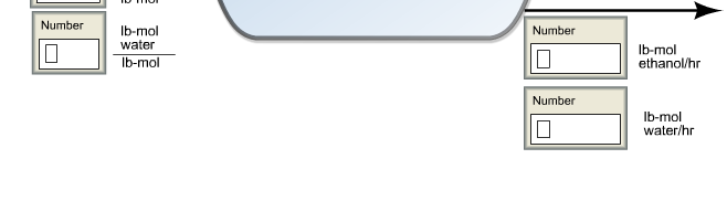 Solved In a pilot experiment, 100 lb-mol of a 27.0 lb-mol % | Chegg.com
