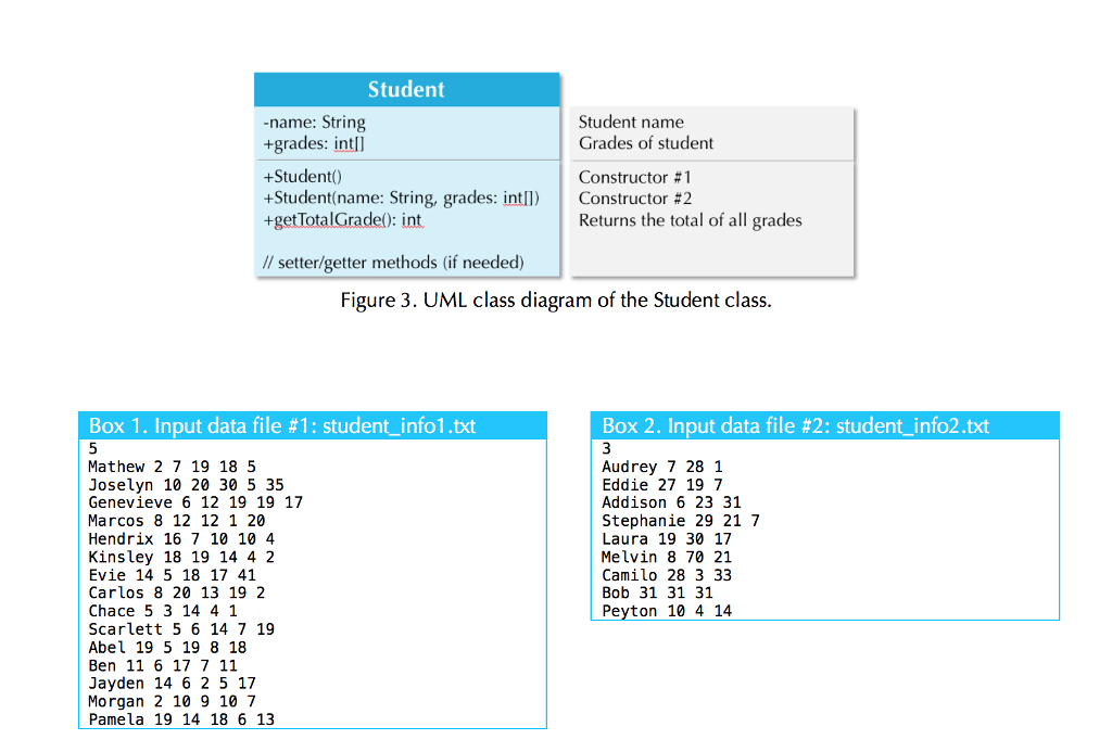 you will draw grades of students as a horizontal bar | Chegg.com