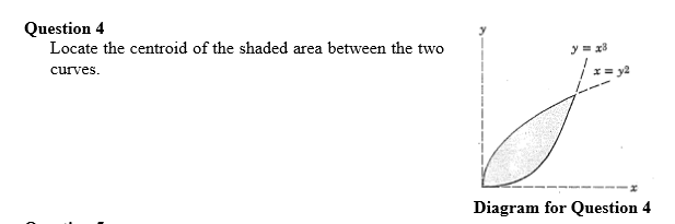 Solved Locate the centroid of the shaded area between the | Chegg.com