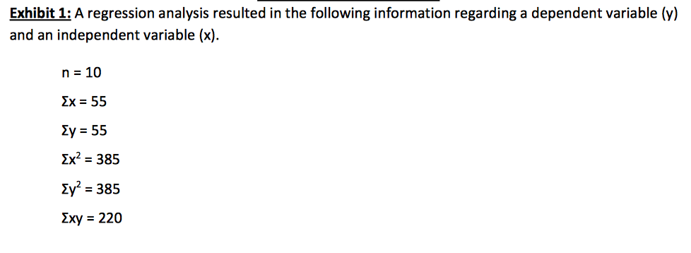Solved Exhibit 1: A regression analysis resulted in the | Chegg.com
