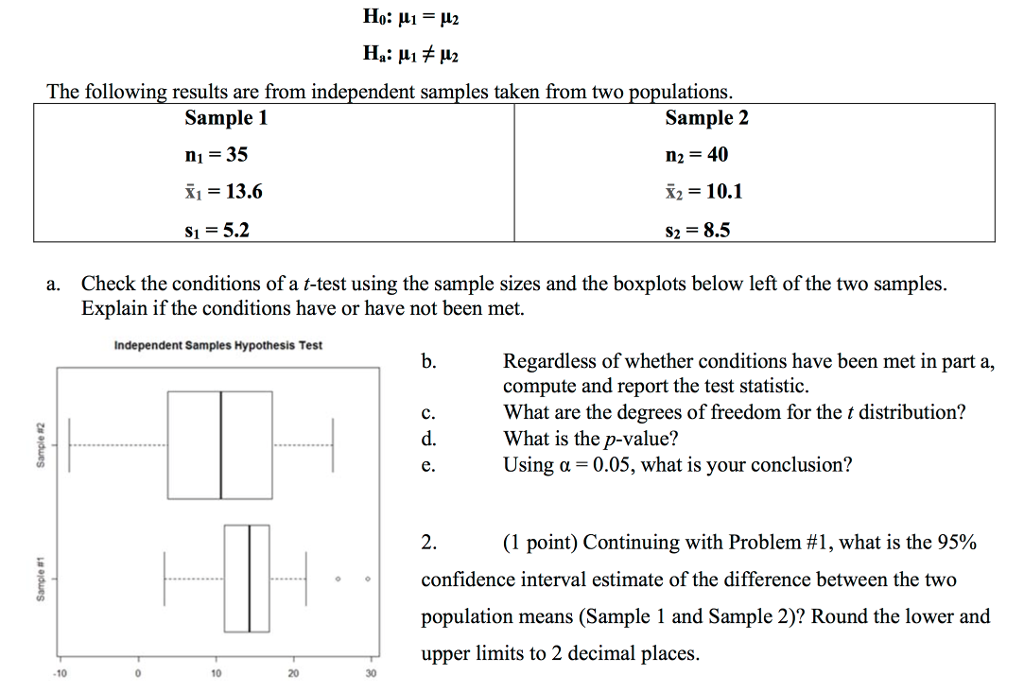 Solved H_0: mu_1 = mu_2 H_a: mu_1 notequalto mu_2 the | Chegg.com