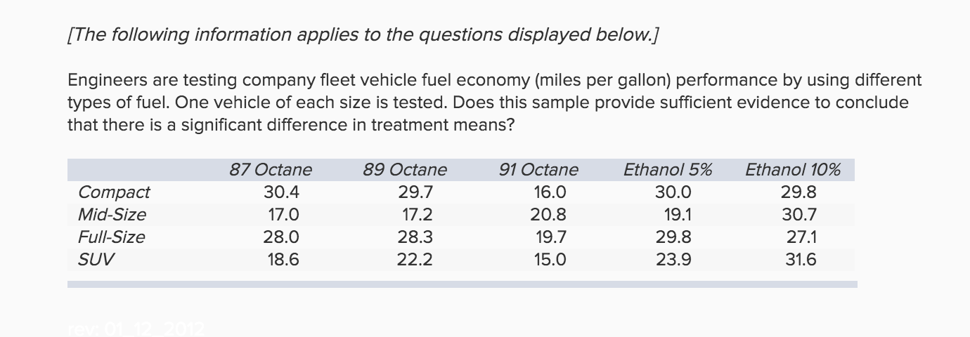 Solved Engineers are testing company fleet vehicle fuel | Chegg.com