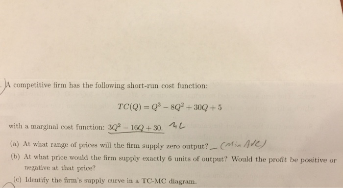 Solved A competitive firm has the following short-run cost | Chegg.com