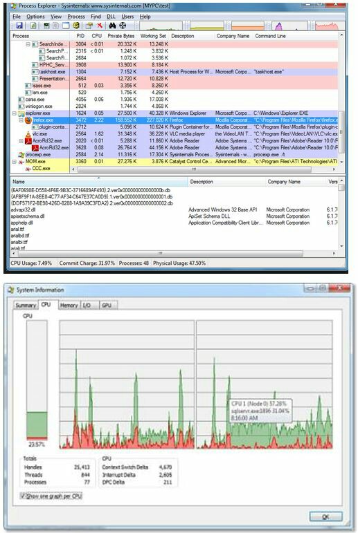 Process Explorer V16 2 Shows You Information