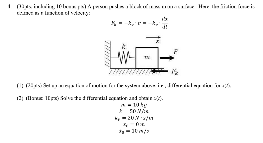 Friction Force Equation