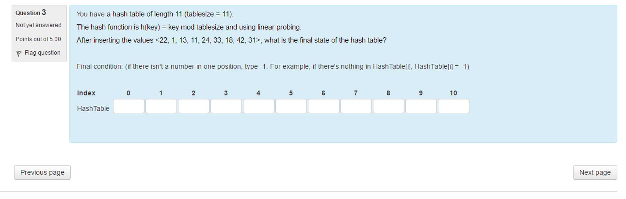 You have a hash table of length 11 (tablesize =11). | Chegg.com