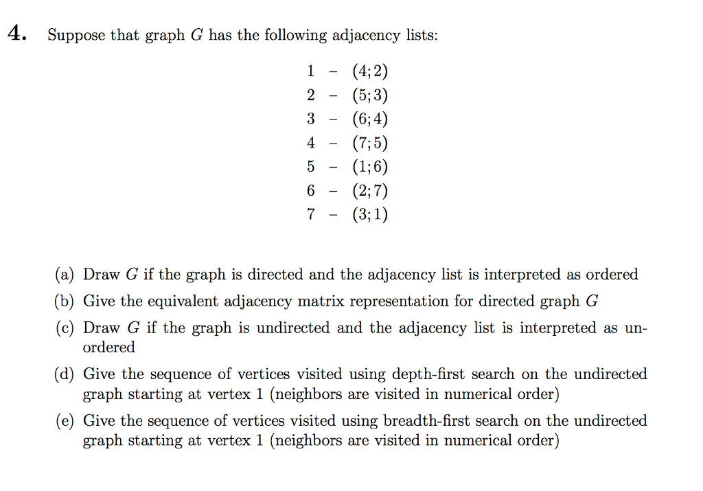 Solved Suppose that graph G has the following adjacency | Chegg.com