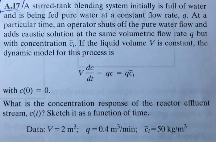 Solved A stirred-tank blending system initially is full of | Chegg.com