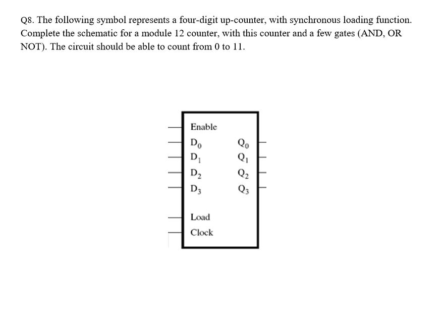 Solved Q8. The following symbol represents a four-digit | Chegg.com