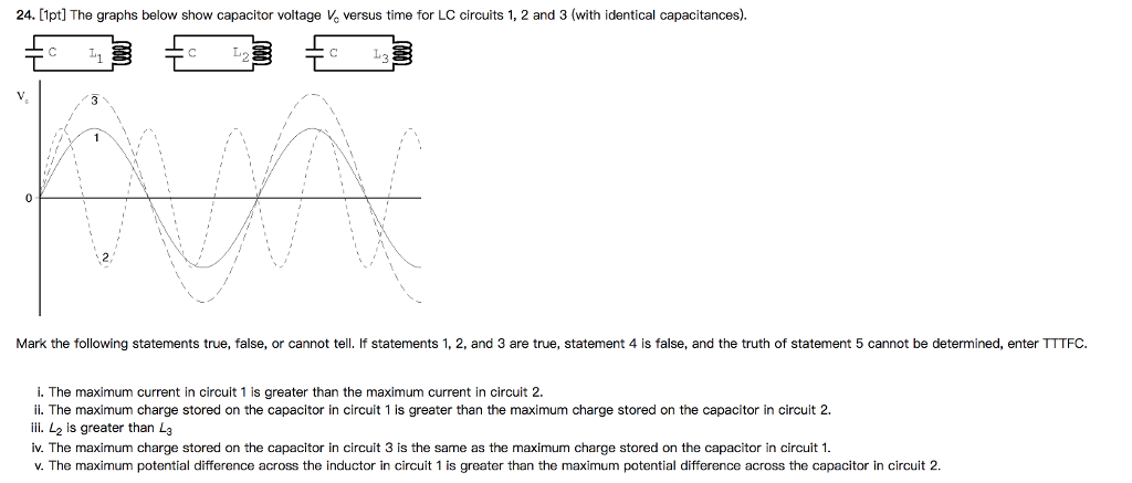 Solved The graphs below show capacitor voltage V_c versus | Chegg.com