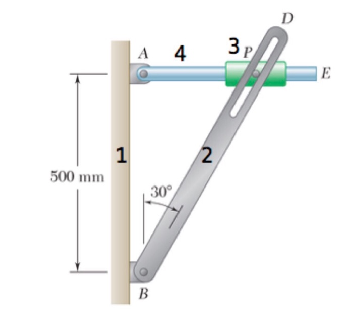 Solved In the mechanism shown, the collar, 3, is able to | Chegg.com