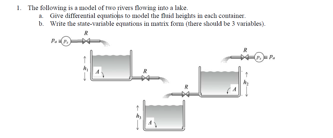 Solved The following is a model of two rivers flowing into a | Chegg.com