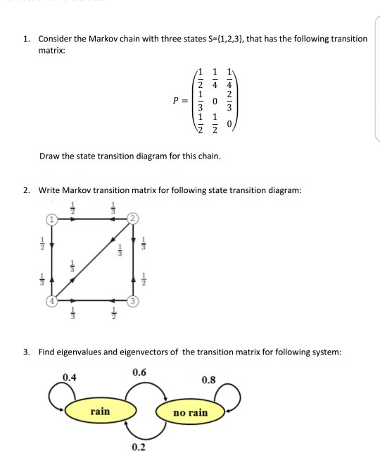 Solved Consider the Markov chain with three states S= {1, 2, | Chegg.com