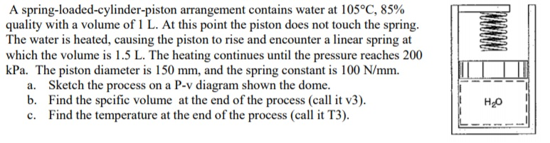 Solved A spring-loaded-cylinder-piston arrangement contains | Chegg.com