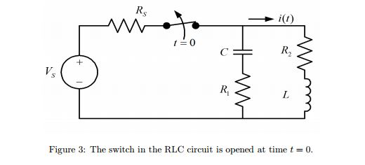 Solved Consider the RLC circuit in Figure 3. You may assume | Chegg.com