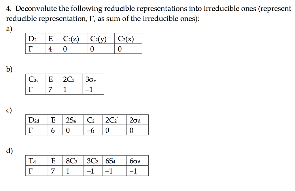 Solved 4. Deconvolute the following reducible | Chegg.com