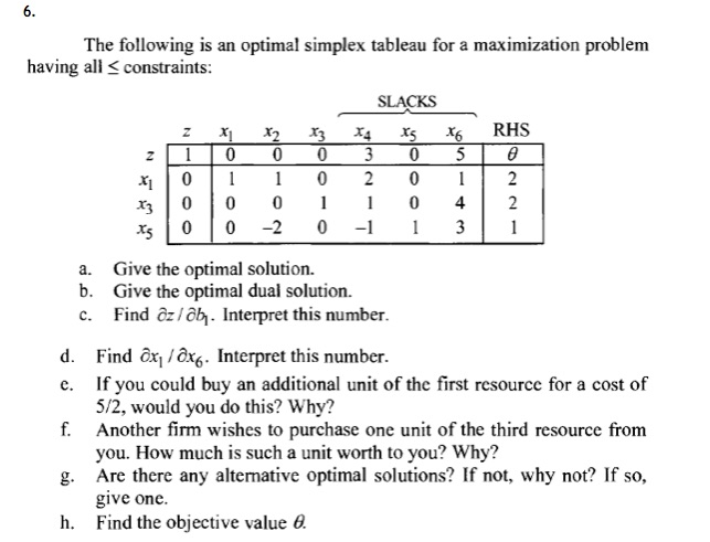Solved 6 The Following Is An Optimal Simplex Tableau For A 6662