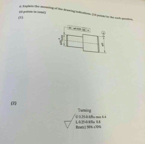 Explain the meaning of the drawing indication. | Chegg.com