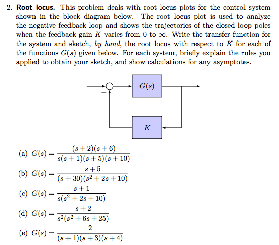 Solved This Problem Deals With Root Locus Plots For The 5955