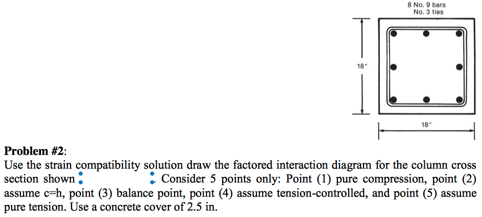 Solved Problem #2: Use the strain compatibility solution | Chegg.com