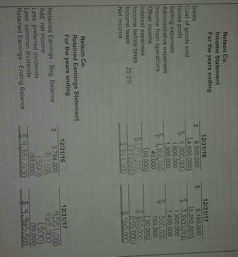 Solved Nelson Co. Income Statement For the years ending | Chegg.com