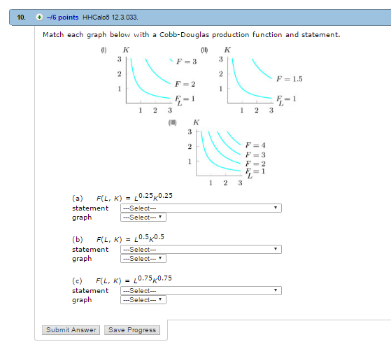 Solved Match each graph below with a Cobb-Douglas production | Chegg.com