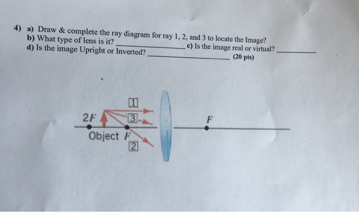 Solved Draw & complete the ray diagram for ray 1, 2, and 3 | Chegg.com