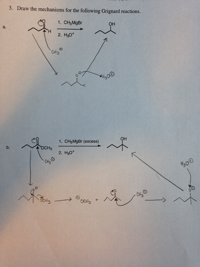 Solved Draw the mechanisms for the following Grignard | Chegg.com