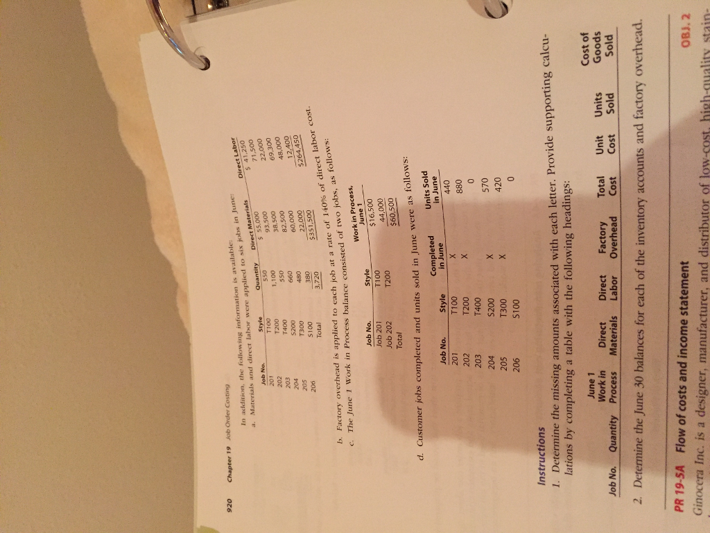 Solved I am needing some help with my homework I missed a | Chegg.com