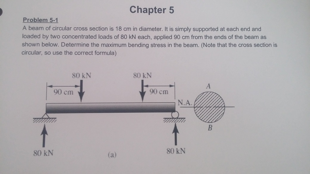 Solved A beam of circular cross section is 18 cm in | Chegg.com