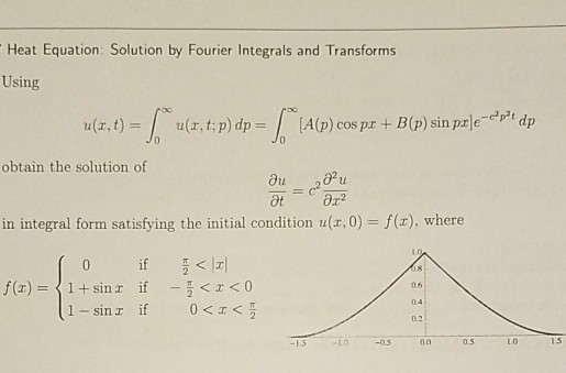 Solved Heat Equation: Solution by Fourier Integrals and | Chegg.com