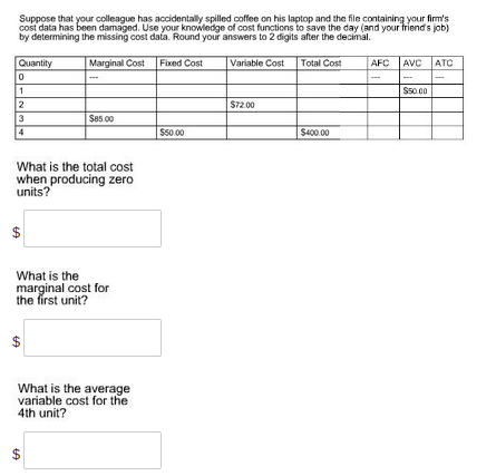 Solved Suppose that your colleague has accidentally spilled | Chegg.com