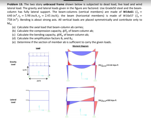 Solved Problem 13. The two story unbraced frame shown below | Chegg.com