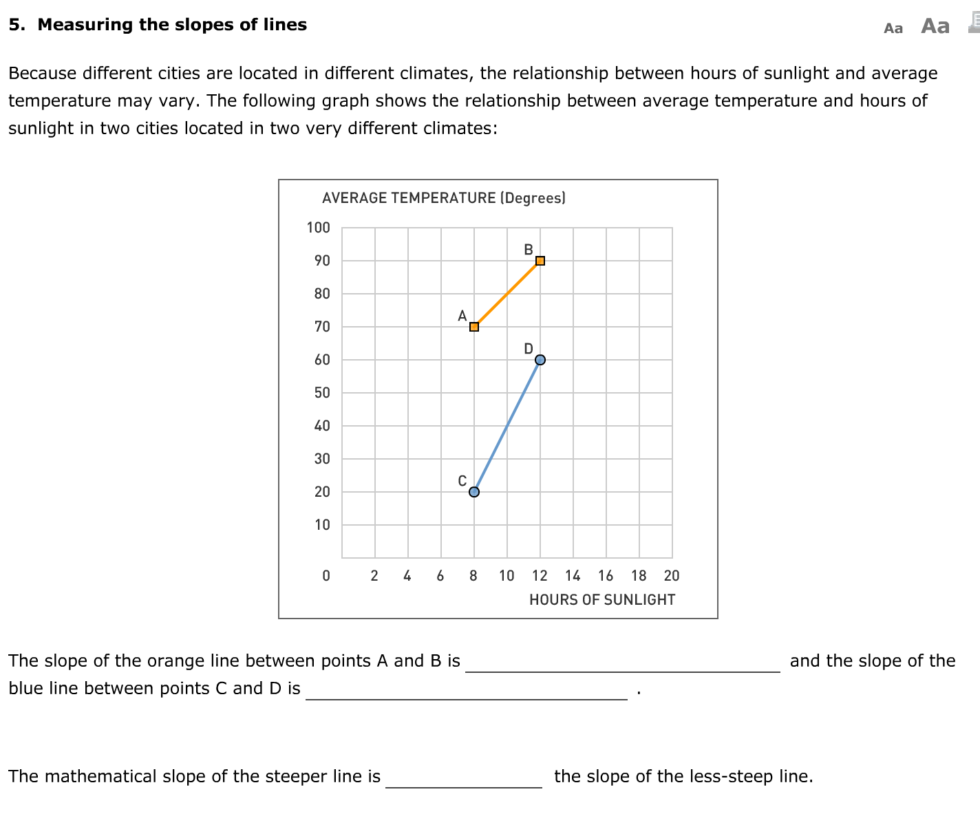 Solved 1. What's wrong with this picture? Aa Aa The | Chegg.com