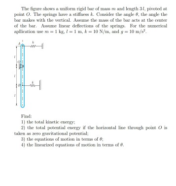 Solved The figure shows a uniform rigid bar of mass m and | Chegg.com