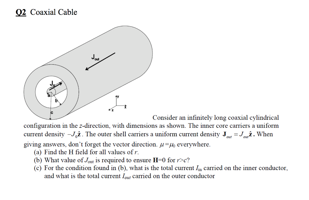 Solved Consider an infinitely long coaxial cylindrical | Chegg.com