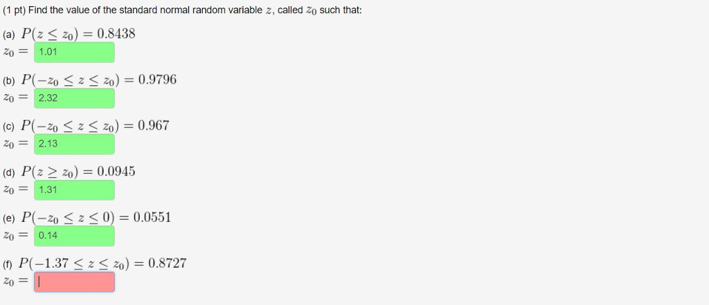 Solved Find The Value Of The Standard Normal Random Variable