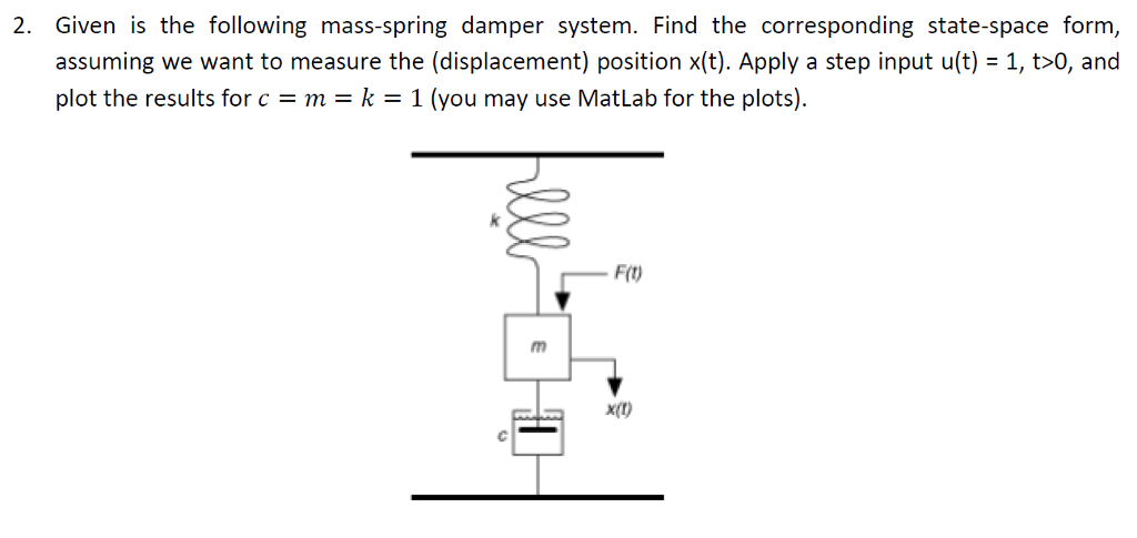 Solved 2. Given is the following mass-spring damper system. | Chegg.com