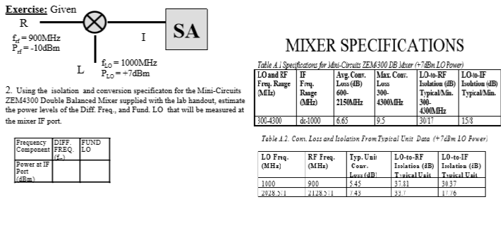 Given Using the isolation and conversion | Chegg.com