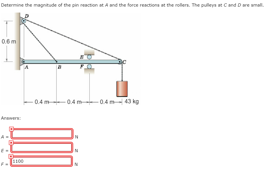 Solved Determine The Magnitude Of The Pin Reaction At A And