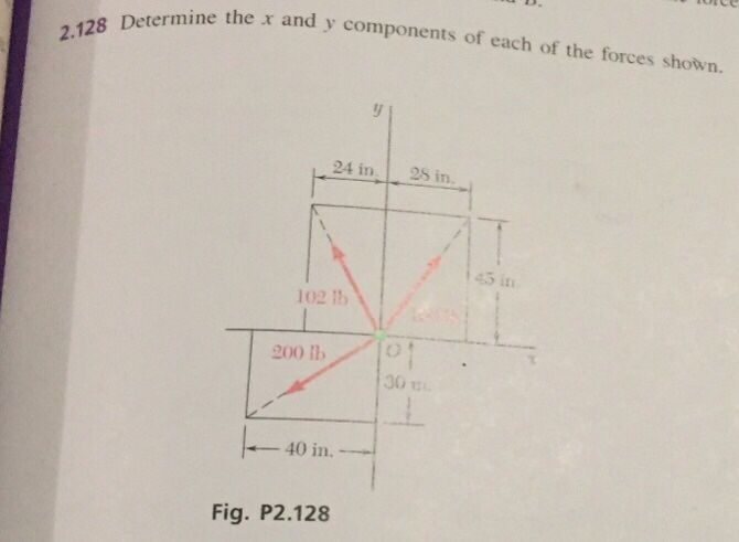 Solved Determine the x and y components of each of the | Chegg.com