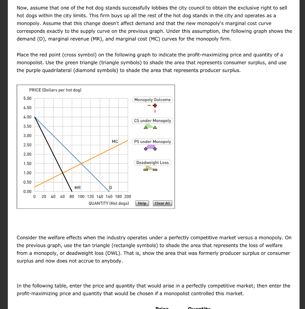 Solved Attempts Average: /11 3. Monopoly outcome versus | Chegg.com