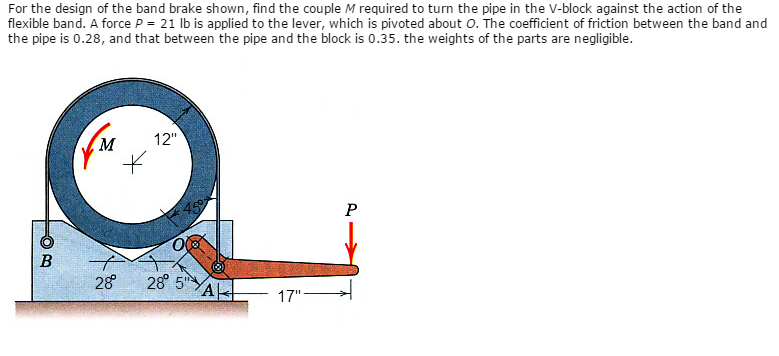 Solved For the design of the band brake shown, find the | Chegg.com