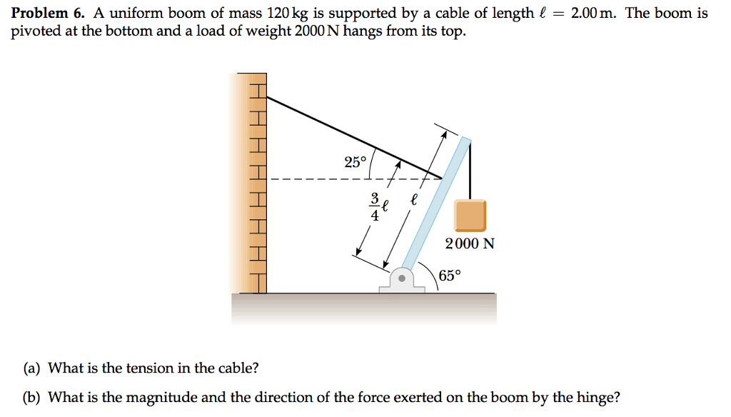 Solved Problem 6, A uniform boom of mass 120 kg is supported | Chegg.com