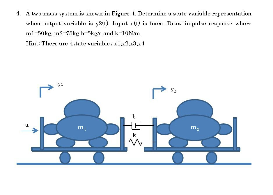 Solved 4. A two mass system is shown in Figure 4. Determine | Chegg.com