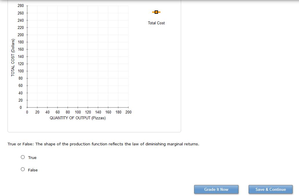 Solved Attempts Average: 5 2. Inputs and outputs Paolo's | Chegg.com