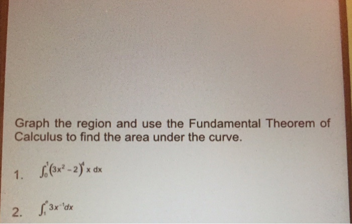 Solved Graph the region and use the Fundamental Theorem of | Chegg.com