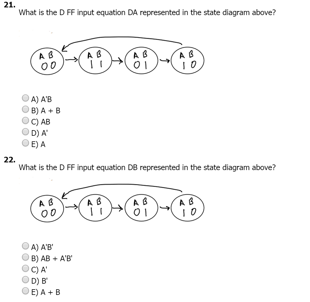 Solved What is the D FF input equation DA represented n the | Chegg.com