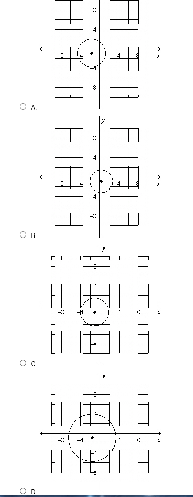 Solved A manufacturer is designing a two-wheeled cart that | Chegg.com