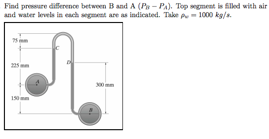 Solved Find pressure difference between B and A (PB ? PA). | Chegg.com
